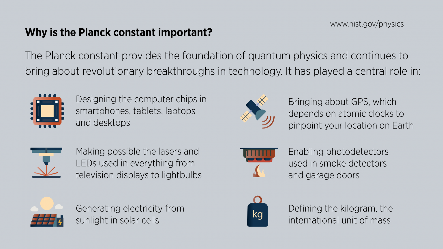 International Year of Quantum Information Science and Technology 2025 ...