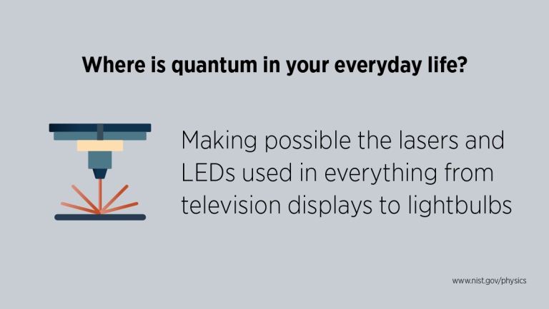 World Quantum Day April 14 - National Quantum Initiative